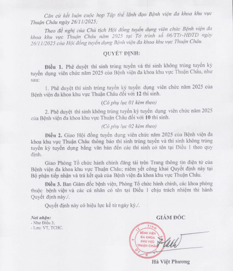 Quyết định phê duyệt thí sinh trúng tuyển và thí sinh không trúng tuyển kỳ thi tuyển dụng viên ...